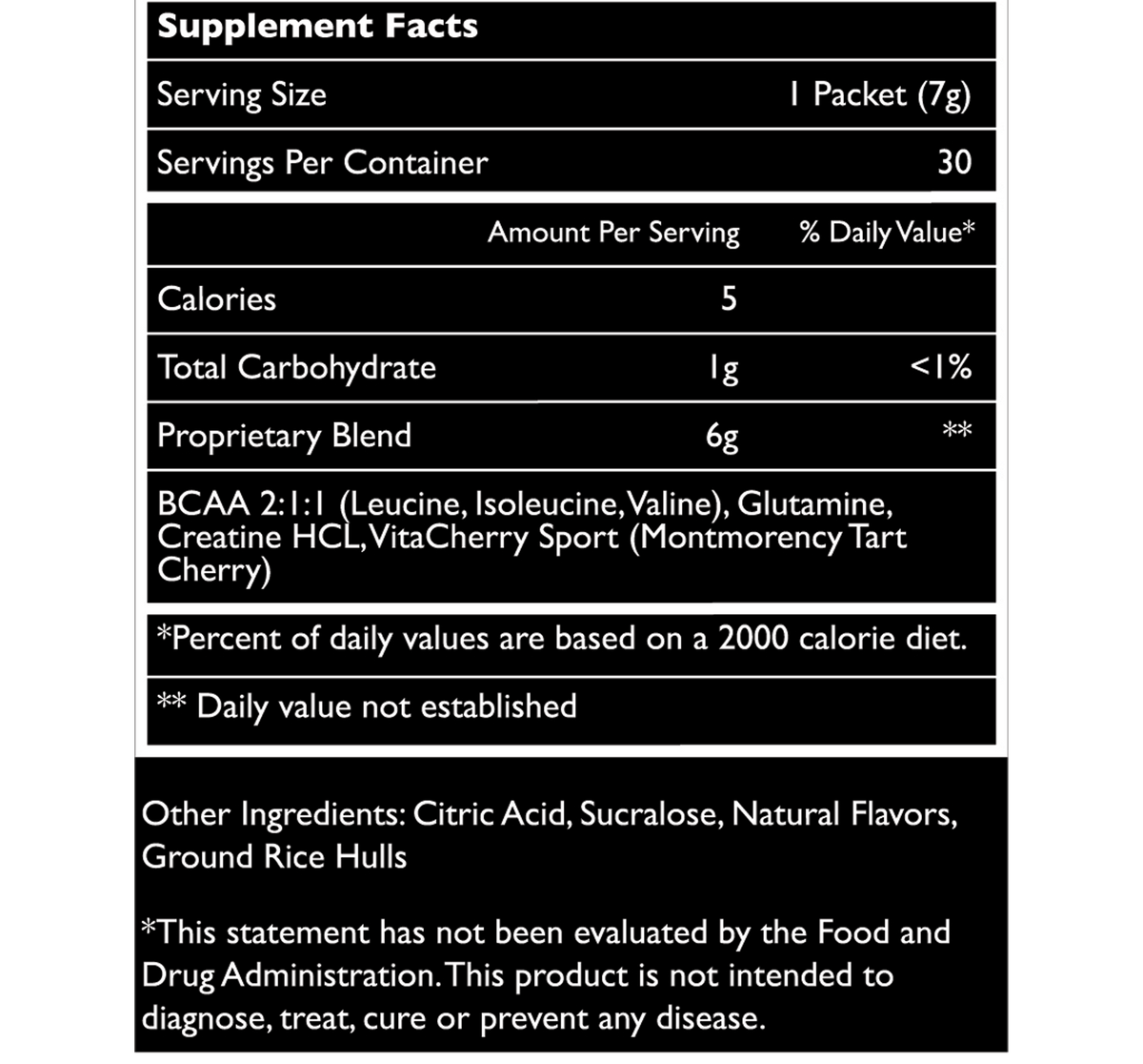 Recovery - Lime Coconut | Fuel for Fast Recovery & APEX Performance ...