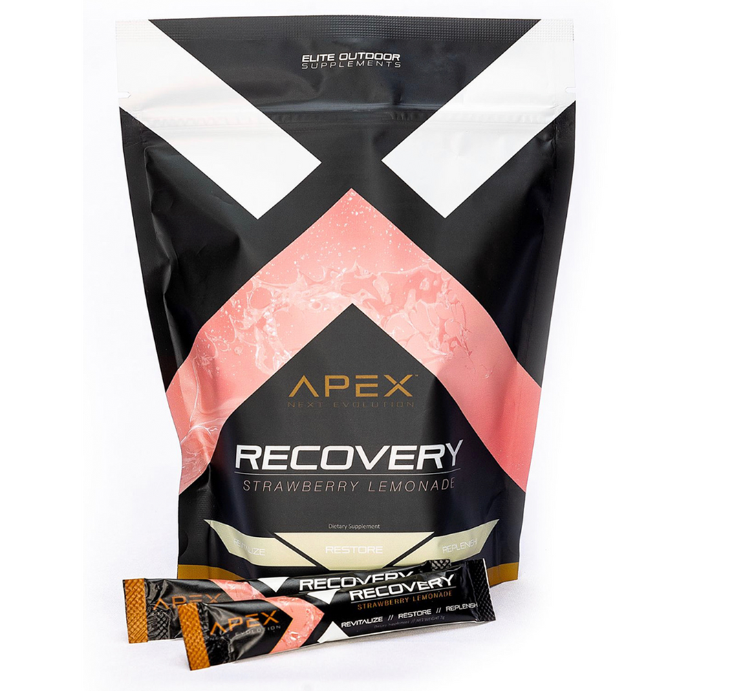 Recovery – APEX Next Evolution