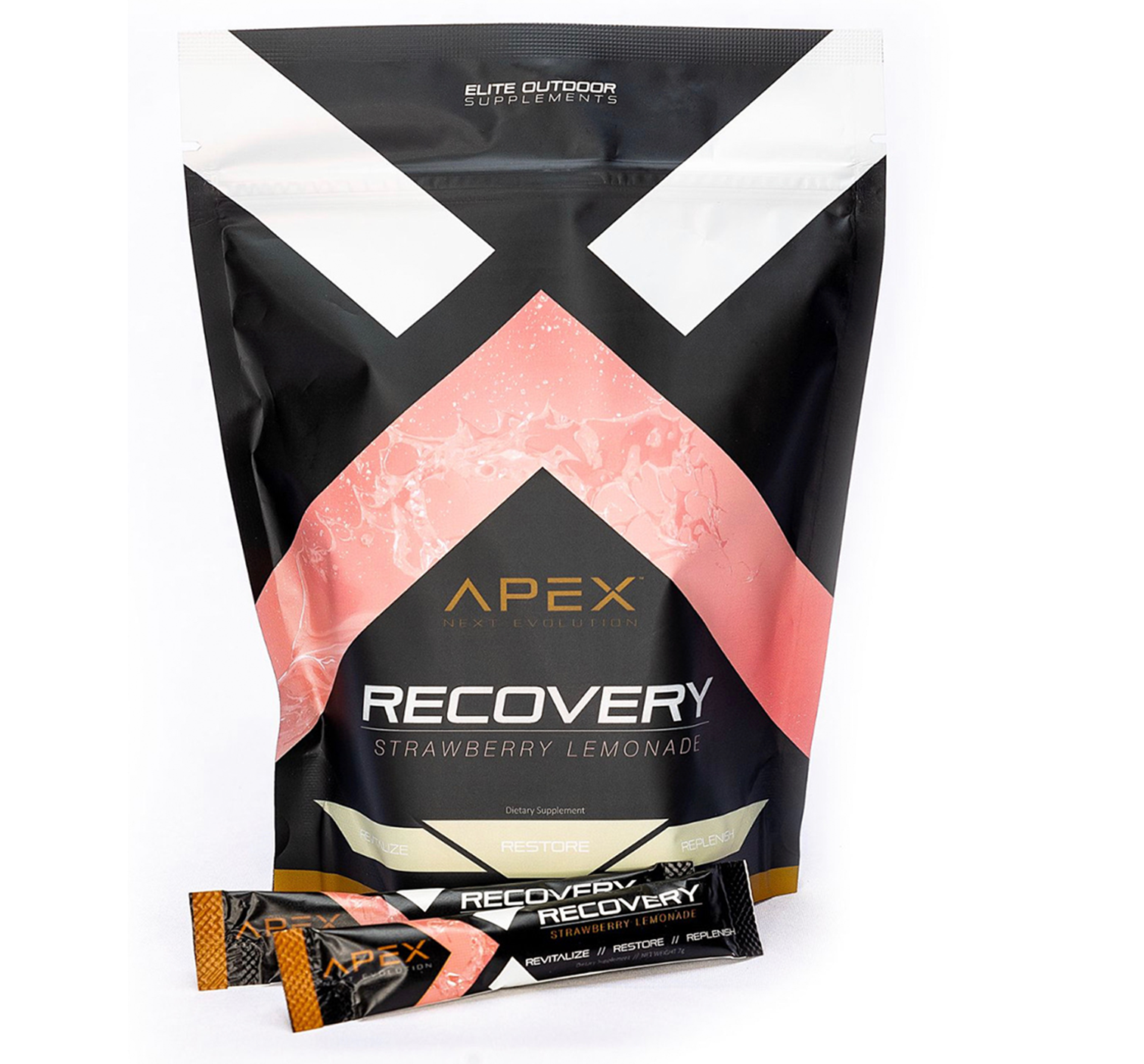 Recovery – APEX Next Evolution